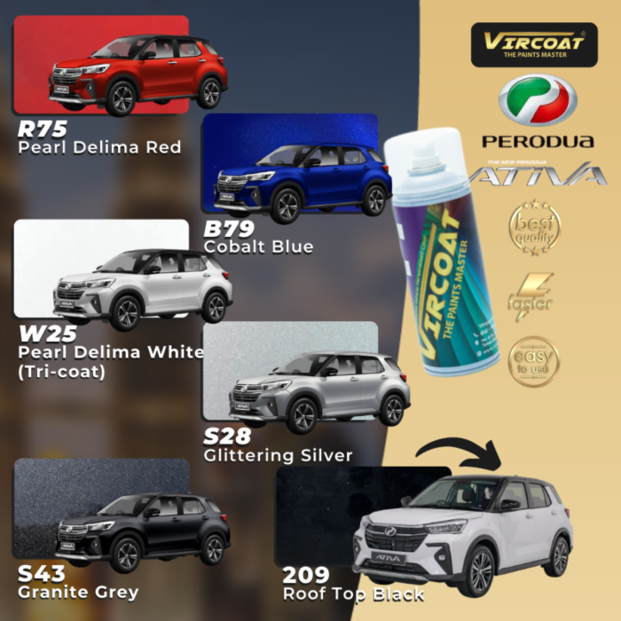 sport rim paint, plastic primer, sport rim paint, motor, bike, YAMAHA ...