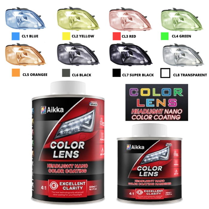 aikka headlight lens, headlamp coating, headlamp laquer