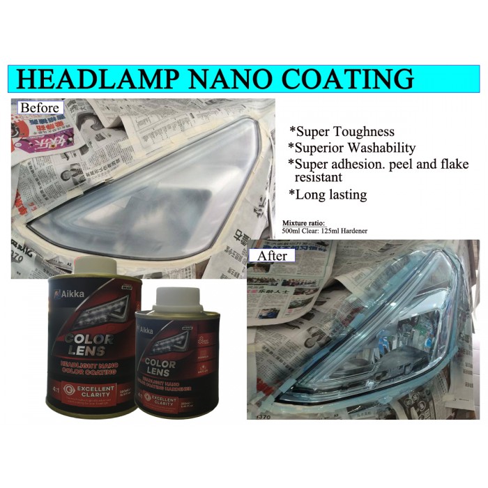 aikka headlight lens, headlamp coating, headlamp laquer