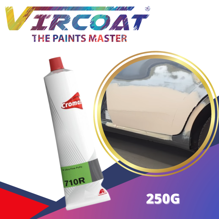 cromax, putty, 1K, refinishing, ultra fine putty, car putty