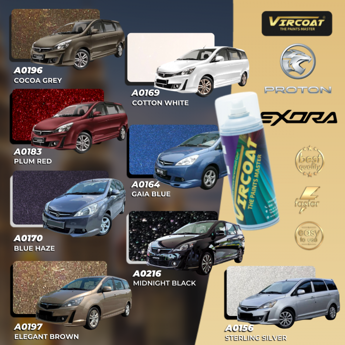 proton exora, touch up paint, sport rim paint, plastic primer, sport ...