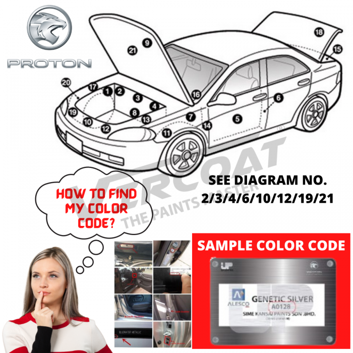[PROTON ERTIGA] Vircoat AIKKA Automotive Paint / Touch Up Paint / DIY ...