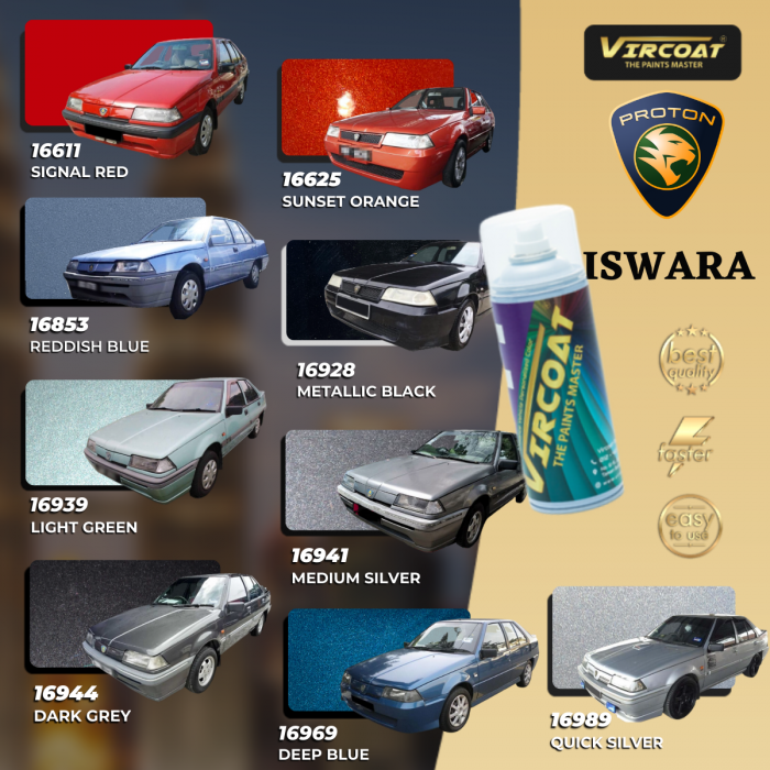proton saga color code