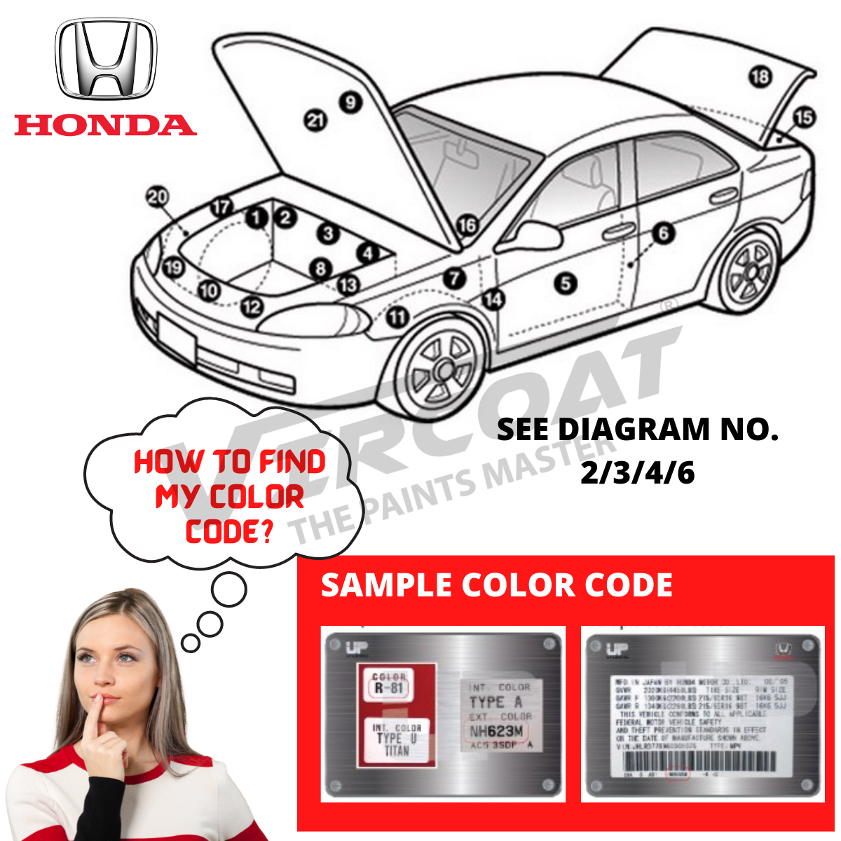 [Honda City] VIRCOAT Aerosol Spray 2K Paint/ Car Body Touch Up Paint ...